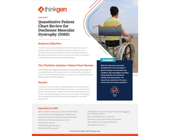Quantitative Patient Chart Review for Duchenne Muscular Dystrophy (DMD)